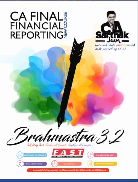 BUY CA VIDEO LECTURES - FAST EDUCATION INDORE.